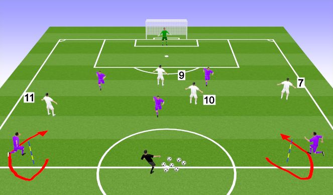 Football/Soccer: 3v4 and 5v4 defending (Academy: Attacking transition ...