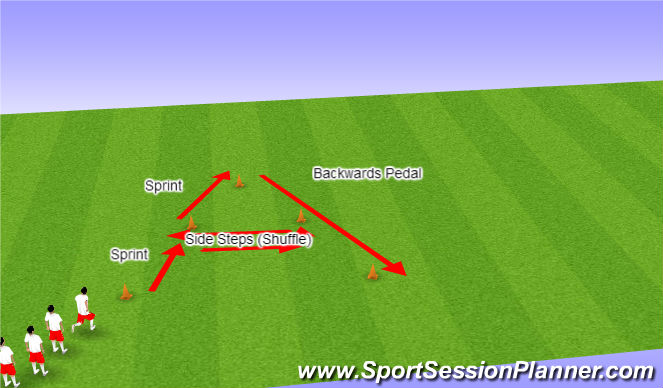 Football/Soccer: RDS - Finishing III (Technical: Shooting, Moderate)
