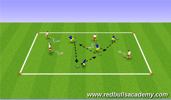 Football/Soccer: Group Defending (Tactical: Defensive principles ...