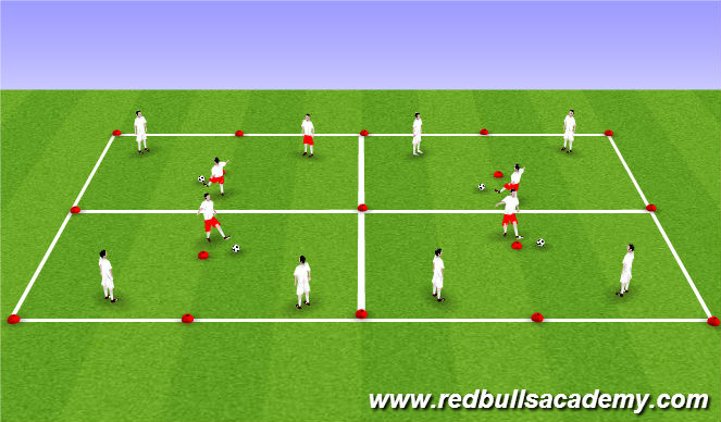 Football/Soccer: PFK - First Touch (Technical: Passing & Receiving ...