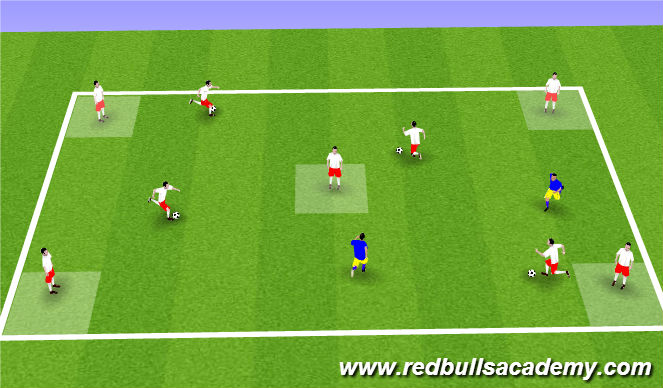 Football/Soccer: PFK - First Touch (Technical: Passing & Receiving ...