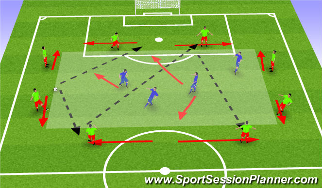 Football/Soccer: Session 01 - U16's Introduction & Shape (Tactical ...