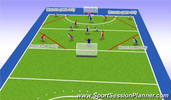 Hockey: Attacking Principles (Physical: Conditioning (With ball), Senior)