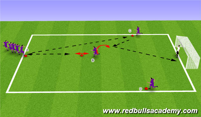 Football/Soccer: Passing and Receiving Y-Drill (Technical: Passing ...