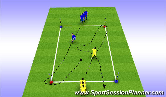 Football/Soccer: 2011 Mustad - Palli kaitsmine (Technical: Attacking ...