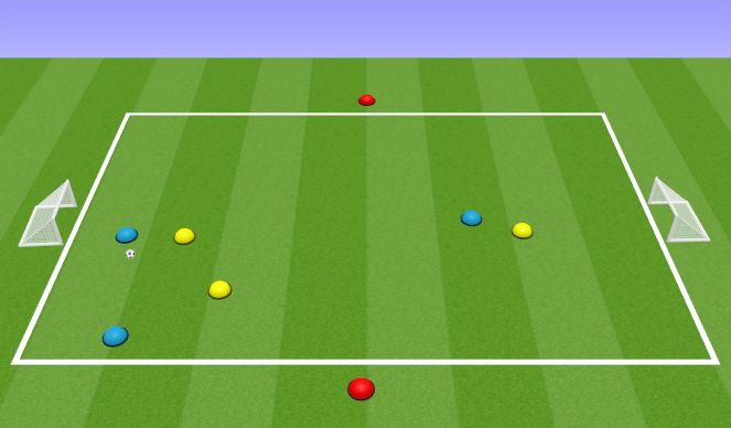 Football/Soccer: Wide play. (Tactical: Wide play, Academy Sessions)