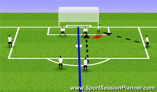 Football/Soccer: GK Handling (Goalkeeping: Footwork/Handling, Academy ...