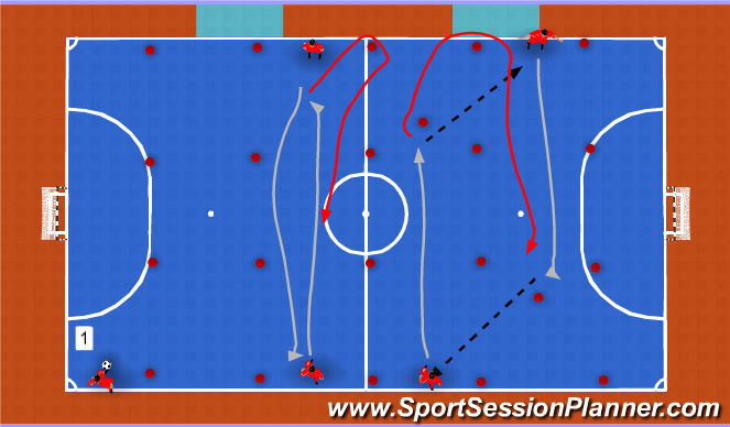 Futsal: IFA Premier Week 12 (Tactical: Counter attack, Junior)