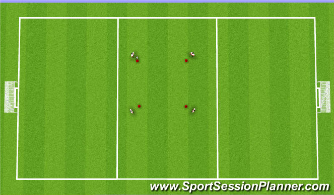 Football/Soccer: Box Exercise (Tactical: Positional understanding ...