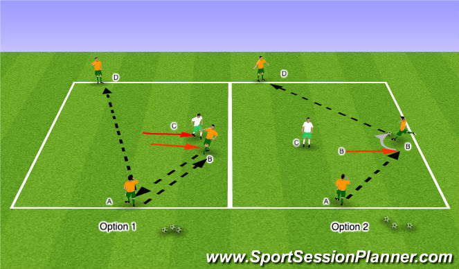 Football/Soccer: Receiving Practice (Technical: Turning, Moderate)
