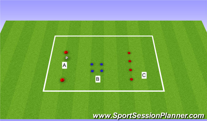 Football/Soccer: 09 Zoom Training Layout (Technical: Coerver/Individual ...