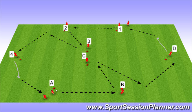 Football/Soccer: Star Pattern play (Technical: Passing & Receiving ...