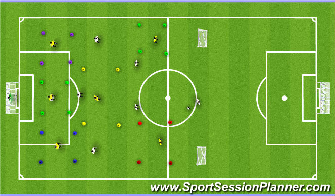 Football/Soccer: Social Distance: Attacking Ideas (Tactical: Decision ...