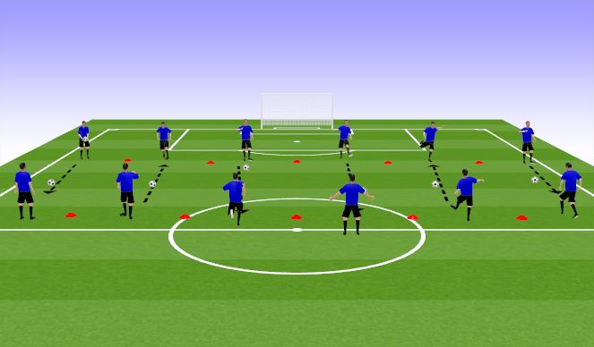 Football/Soccer: Passing basics (Technical: General, Beginner)