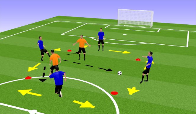 Football/Soccer: Passing basics (Technical: General, Beginner)