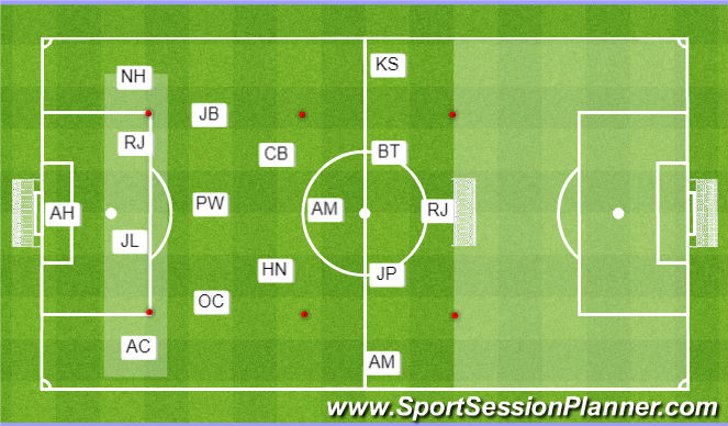 Football/Soccer: 09.12 - Direct Passing into Final 3rd (Channel Clip ...