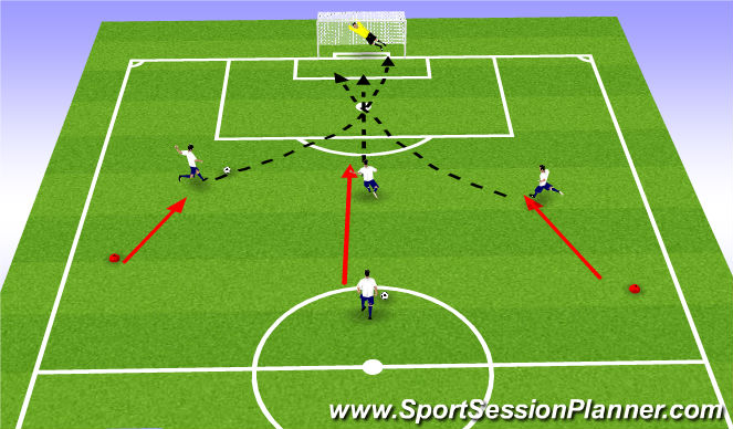 Football/Soccer: week 3 opposed shooting (Technical: Shooting, Moderate)
