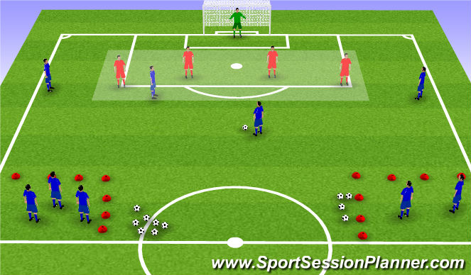 Football/Soccer: Teamwork session (Tactical: Defensive principles ...