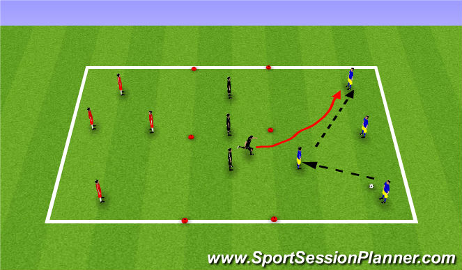 Football/Soccer: Passing/Possession (Academy: Attacking transition game ...