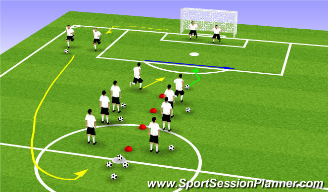 Football/Soccer: Finishing Competition Session (Technical: Shooting ...