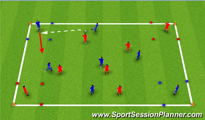 Football/Soccer: Passing and Control (Technical: Ball Control, Moderate)