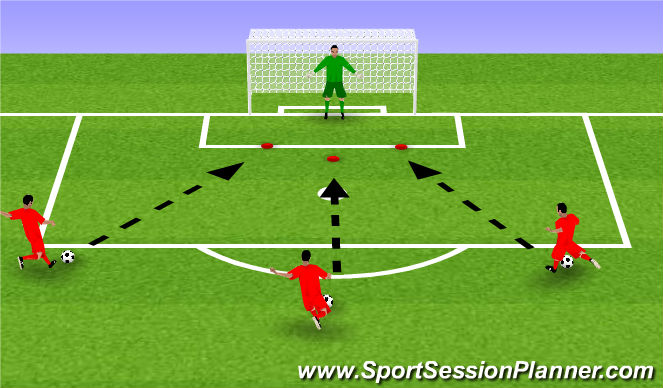 Football/Soccer: Distribution and early crosses. (Goalkeeping: Footwork ...