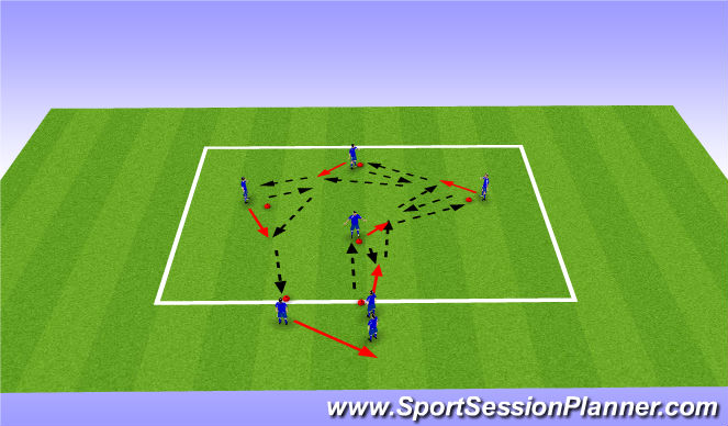 Football/Soccer: Bounce passing drill (Technical: Passing & Receiving ...