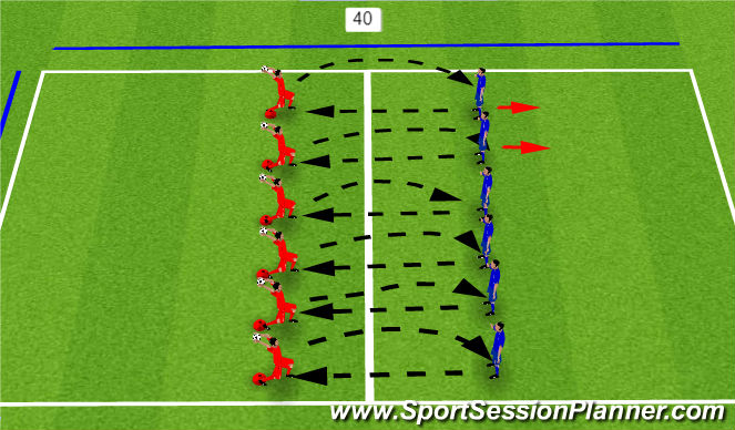 Football/Soccer: Control - U12 (Technical: Ball Control, Academy Sessions)