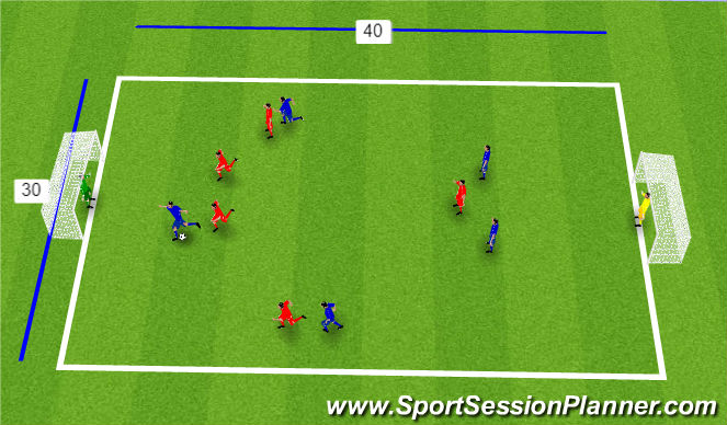 Football/Soccer: Control - U12 (Technical: Ball Control, Academy Sessions)