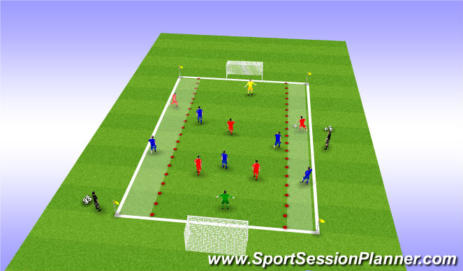 Football/Soccer: genarel practice 2 in possesion switch of play ...