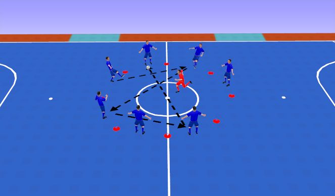 Futsal: Technical Passng (Technical: Passing & Receiving , Beginner)