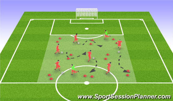 Football/Soccer: Counter with overloads, 8v8 final game (Tactical ...