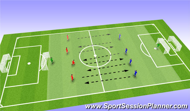 Football/Soccer: Passing and breaking lines (Tactical: Decision making ...