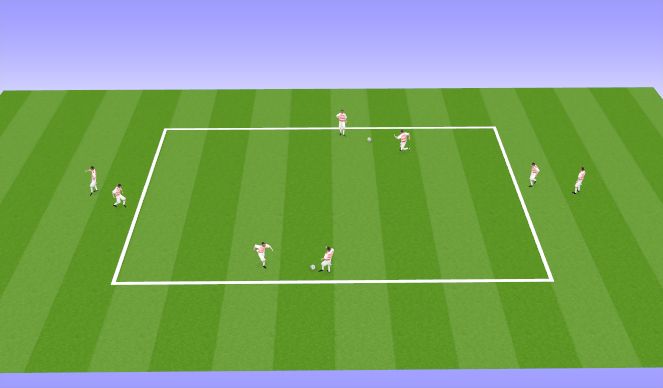 Football/Soccer: Passing Diamond (Animation) (Technical: Passing ...