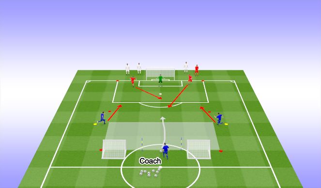 Football/Soccer: SALA Boys - Small Group Attack, Week 1, Exercise 1. (Academy: Create the attack ...