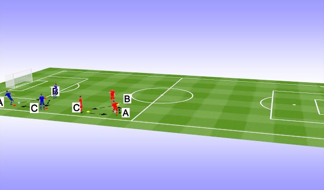 Football/Soccer: PASSING AND RECEIVE (DIAMOND SHAPE) (Technical ...
