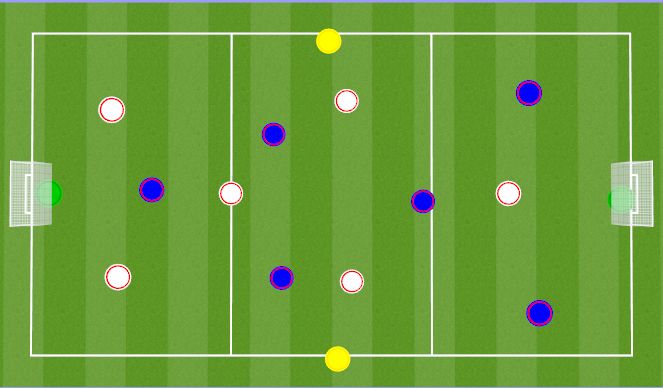 Football/Soccer: Build Up Pitch B (Tactical: Possession, Moderate)