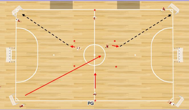 Futsal: futsal shooting warm up (Technical: Shooting, Junior)