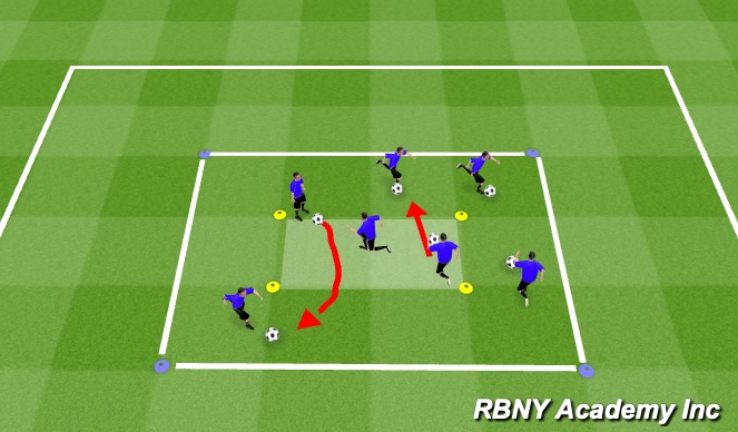 Football/Soccer: Tuesday Winter week 1- Dribbling (Technical: Dribbling ...