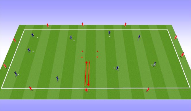 Football/Soccer: Week 2 - Dribbling with Turns & Traffic (Technical ...