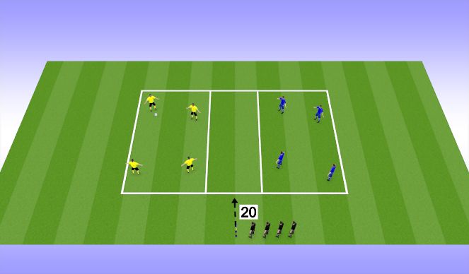 Football/Soccer: SWP U18s- Session 1 Pre-Season- Theme- Pressing ...