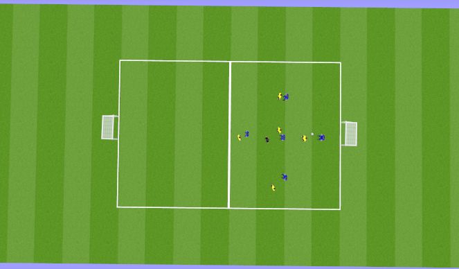 Football/Soccer: SWP U18s- Session 1 Pre-Season- Theme- Pressing ...