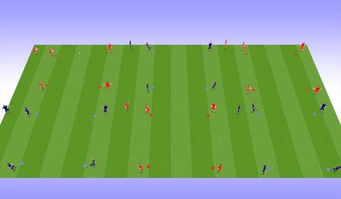 Football/Soccer: Week 7 - Passing - Receive on the back foot ...