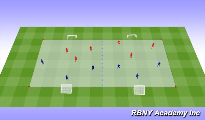 Football/Soccer: Deceptive Receiving (Technical: Dribbling and RWB ...