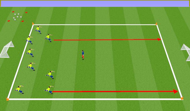 Football/Soccer: FAW C Assessment (Technical: Passing & Receiving , Academy Sessions)