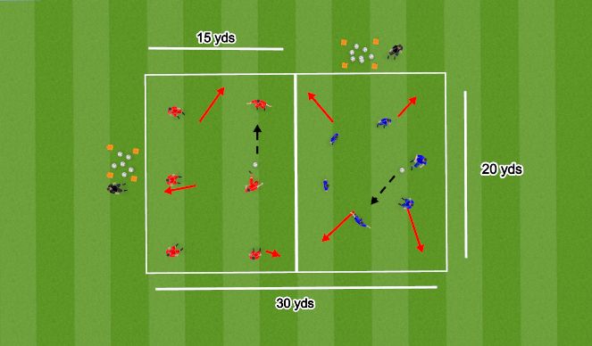Football/Soccer: Passing and Movement (Technical: Passing & Receiving ...