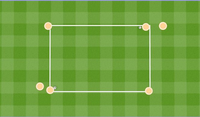 Football/Soccer: Box Passing Combination (Technical: Passing ...