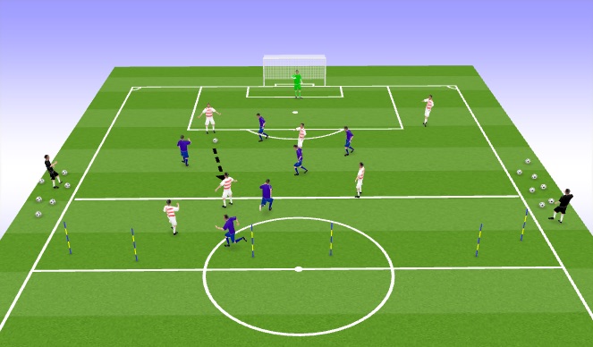 Football/Soccer: Recovery Runs (Functional: Defender, Academy Sessions)