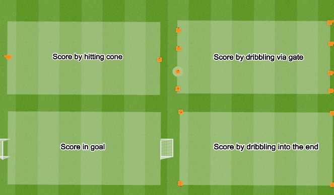 Football/Soccer: Technical Games Night (Technical: Ball Control, Beginner)