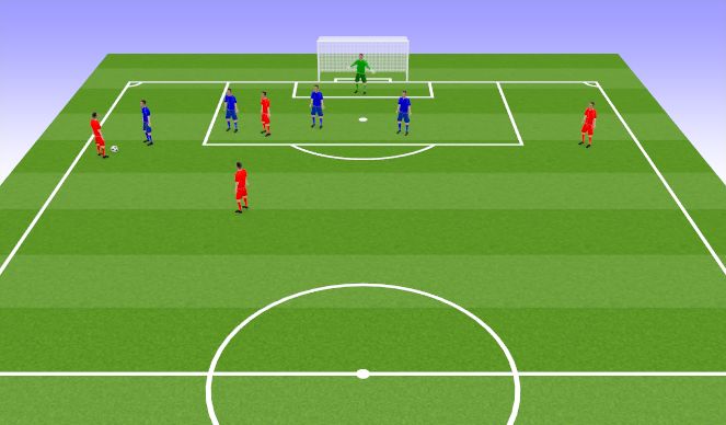 Football/Soccer: Body on the line (Technical: Defensive skills, Academy ...